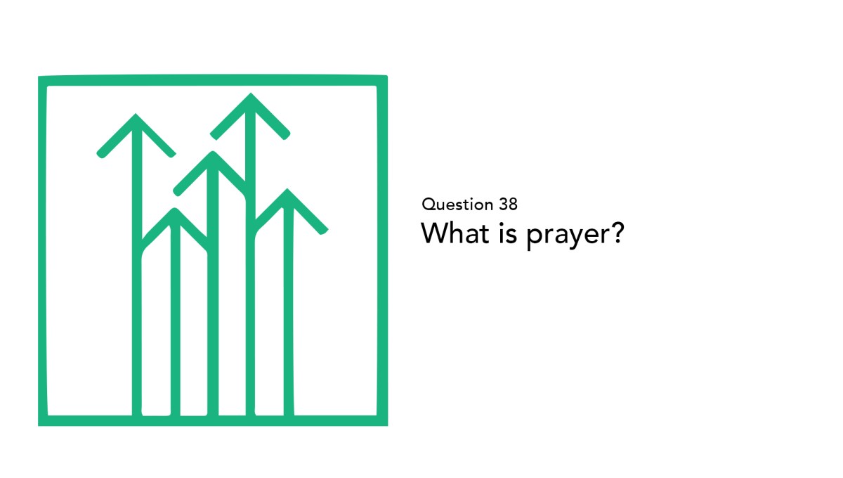 Question 38: What Is Prayer? – B. C. Newton